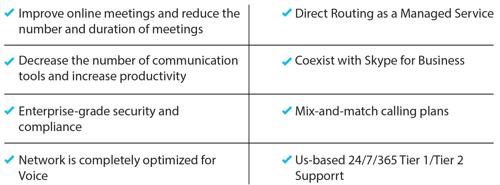 Cloud PBX for Microsoft Teams: Enhancing Enterprise Telephony